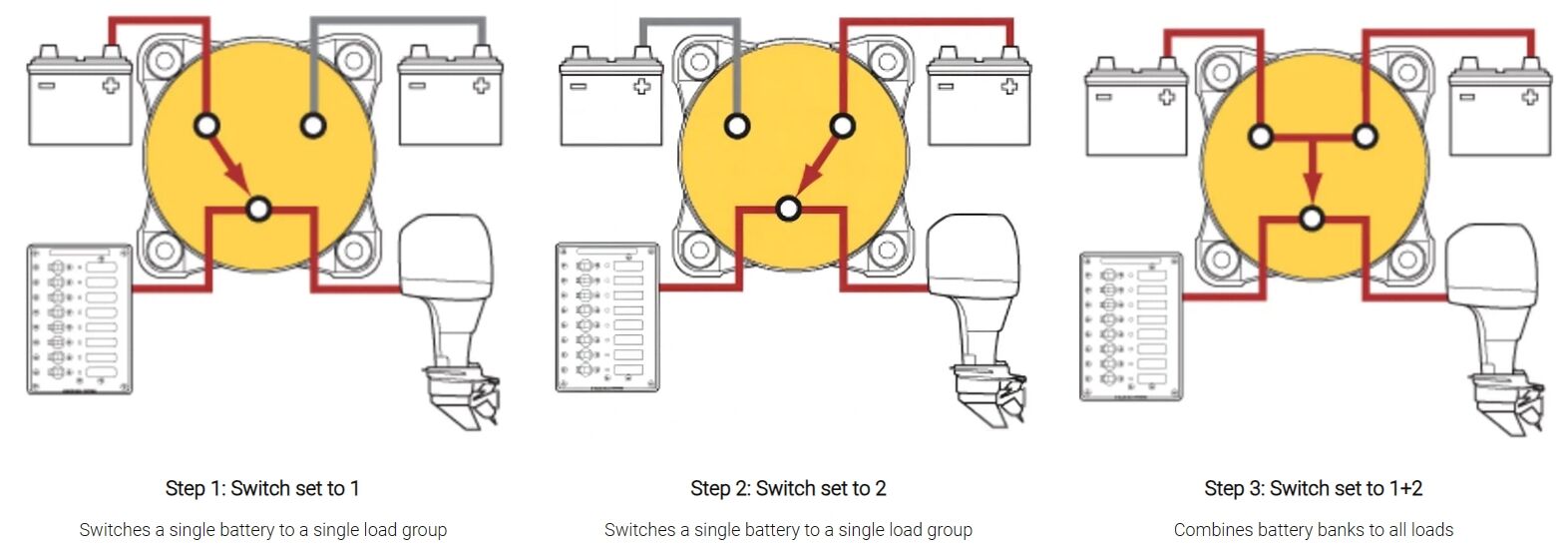 Buy Wholesale China Battery Switch Selector 4 Position 350a & Battery ...