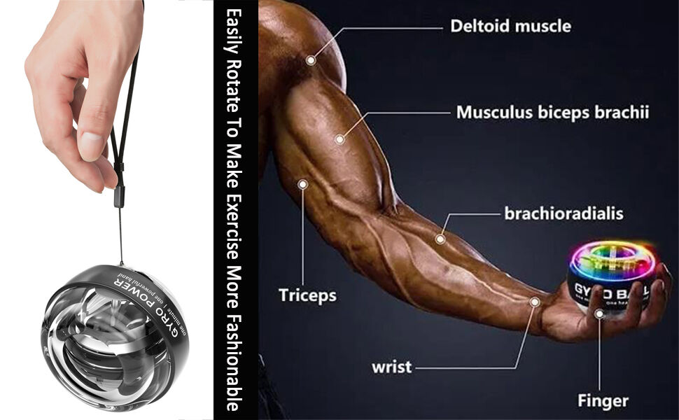 Buy Wholesale China Auto-start Gyroscope Wrist Gyro Ball For Wrist ...