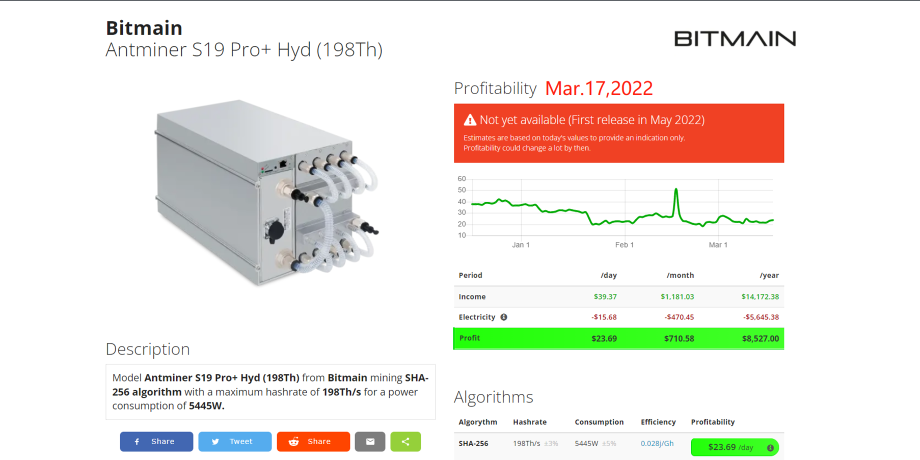 Buy Wholesale China Bitmain Bitcoin Miner S21 200t Pre-order Antminer ...