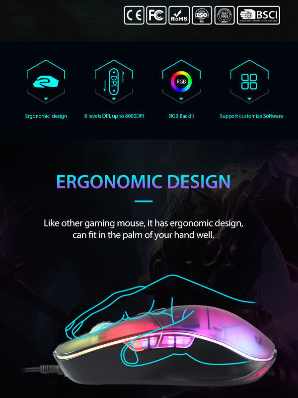 Buy Wholesale China Professional Gaming Mouse A825 Sensor Transparent ...