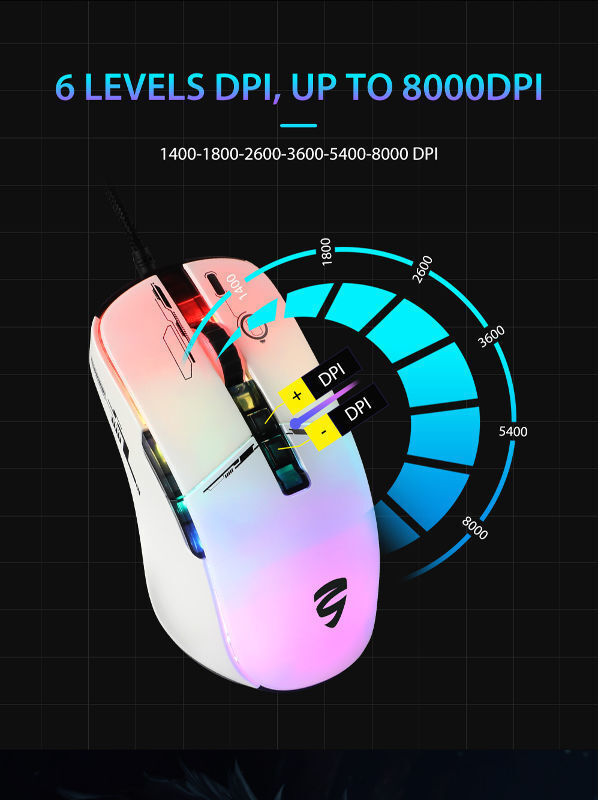 Buy Wholesale China Professional Gaming Mouse A825 Sensor Transparent ...