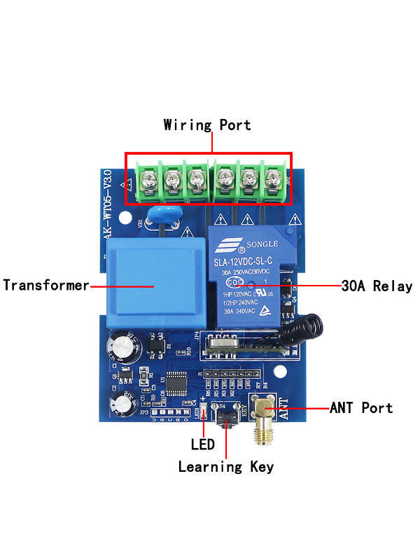 Buy Wholesale China Rf Remote Control Switch Set Ac 220v 380v 1 Ch High ...