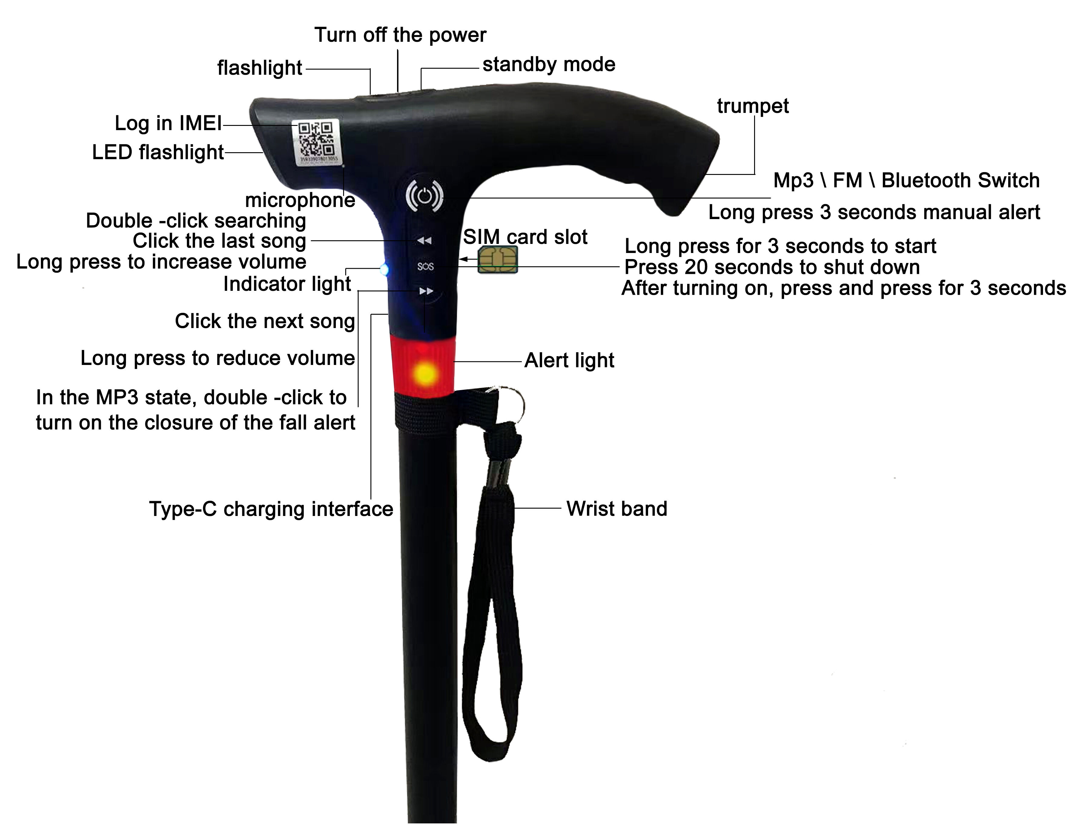 Buy Wholesale China New Generation 4g Gps Intelligent Crutch Smart ...