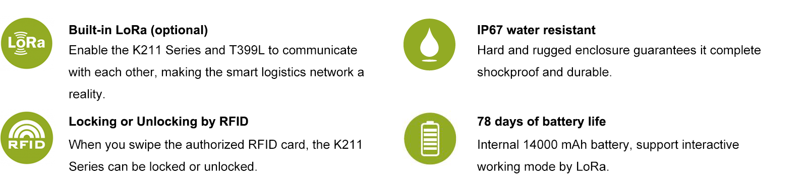 Buy Wholesale China Container Gps Lock With 78 Days Of Battery Life ...