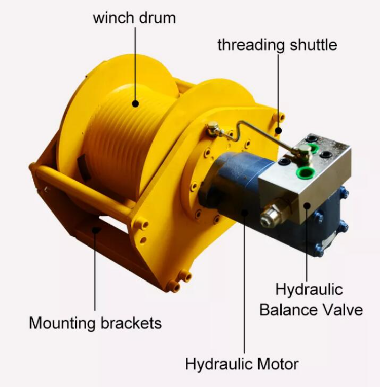 Top Selling Hydraulic Mooring Winch Hydraulic Winch Anchor Winch With ...