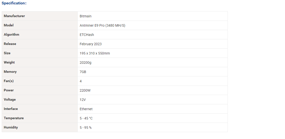 Buy Wholesale China Attractive Pricing For Bitmain's Antminer E9 Pro 3480m Etc Miner An ...