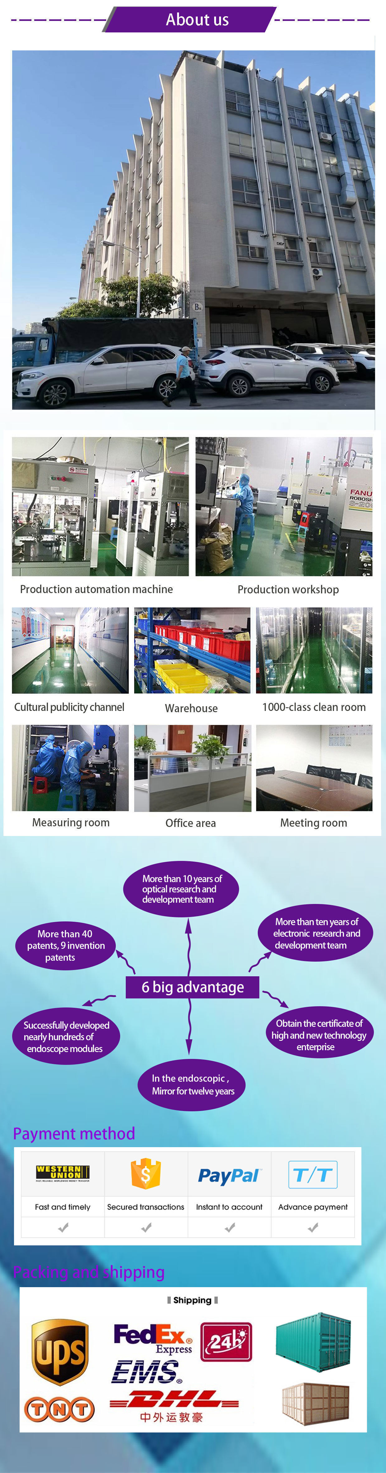 Ov2740 Oem/odm Factory Supply Cmos Camera Usb Portable Display ...