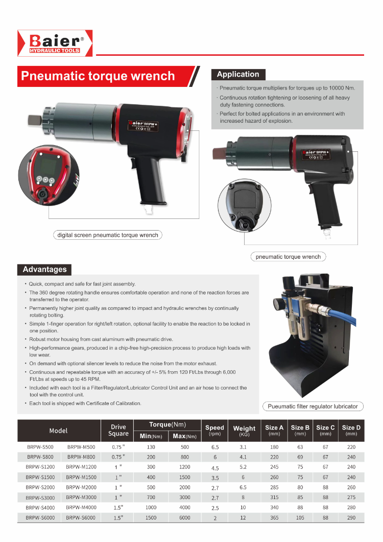 Buy Wholesale China Hot Selling Product Itp80nx Torque Wrench ...