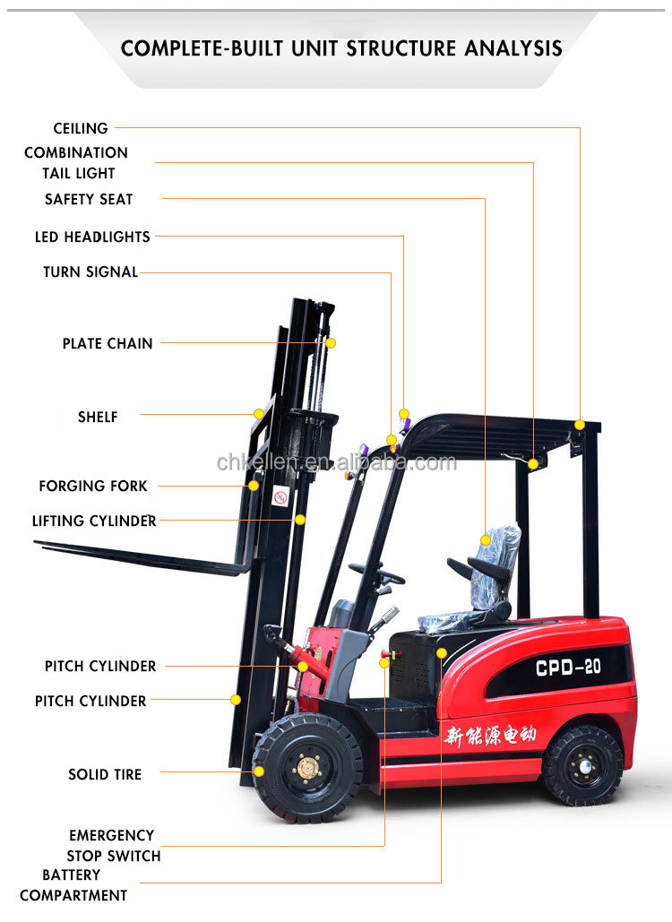 Better Safety Reliability Heli 3 Ton 3.5 Ton Diesel/electric/lpg ...
