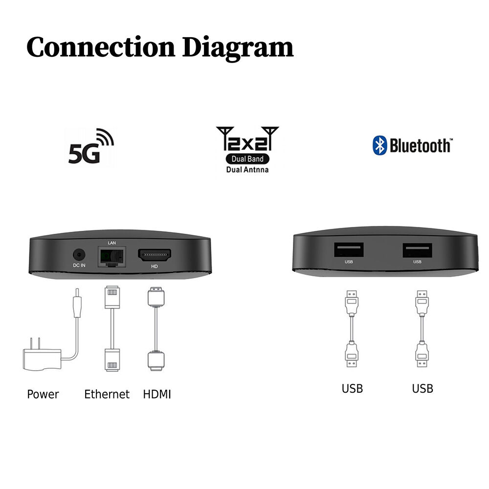 Factory Direct High Quality China Wholesale Toplepo Oem Q8 Tv Box ...