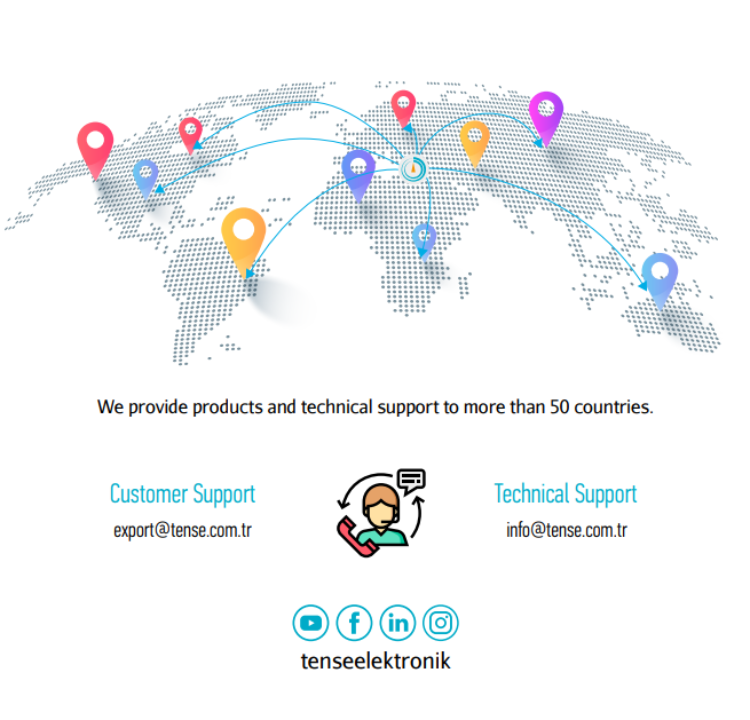 On-delay Timer Time Relay Er-30d - Buy Turkey Wholesale Timer Timer ...