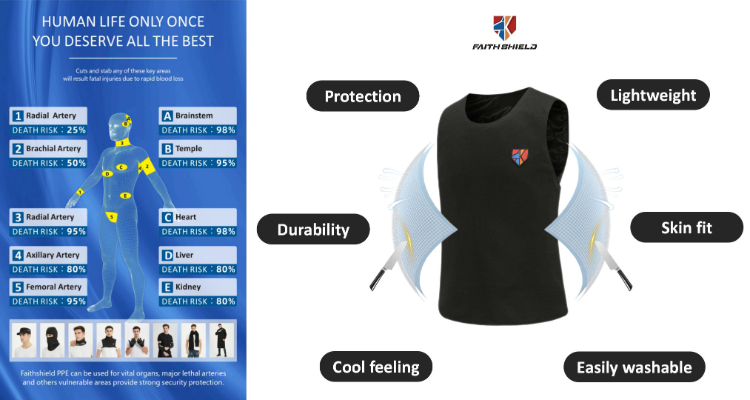 Outdoor Work Safety Reflective Warning Coveralls Anti-cut Stab Proof ...