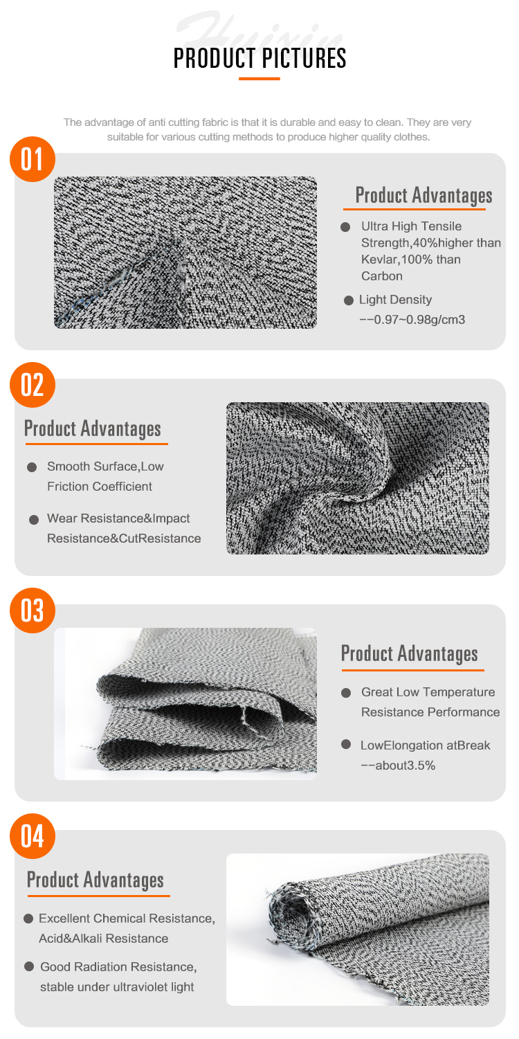 Buy China Wholesale Customized Logo Anti Cut Puncture Resistance Fabric ...