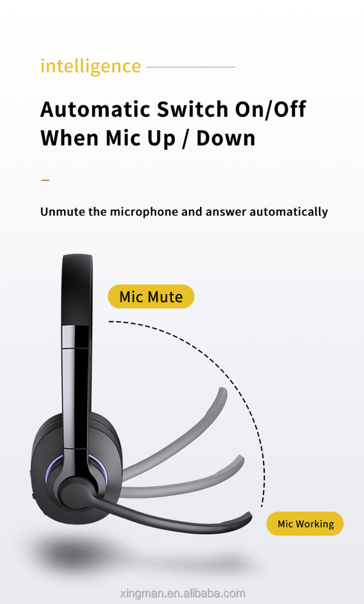 Buy Wholesale China Teams Headset Hst-280 Hifi Stereo Wireless ...