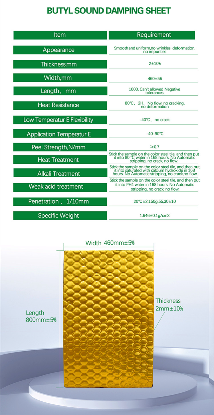 Factory Direct Best Butyl Rubber Mat Simple Operation Butyl Adhesive ...