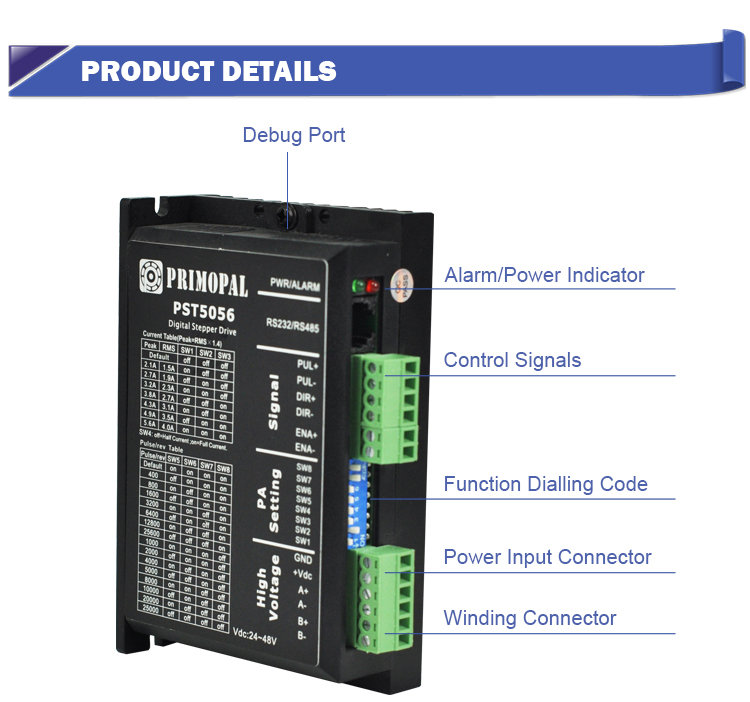 Buy Wholesale China Primopal High Quality 2 Phase 12 20 32 48 80 110v ...