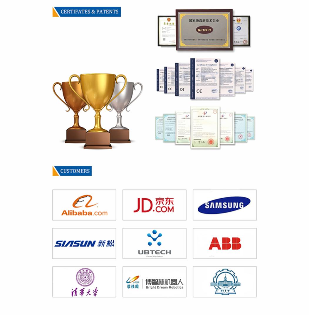 Zltech Nema 23 57mm 2phase 1.8degree 1.0n.m 24v 48v Brushless Dc Closed ...