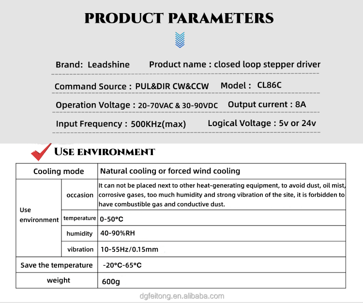 Flythrough Hybrid Digital Leadshine Cl86c Cl86 Nema 34 Cnc Closed Loop ...