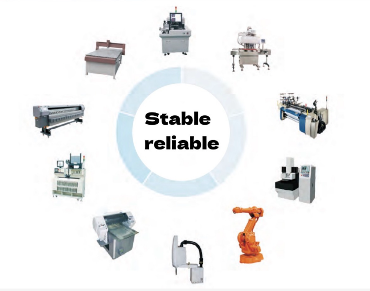 Flythrough Hybrid Digital Leadshine Cl86c Cl86 Nema 34 Cnc Closed Loop ...