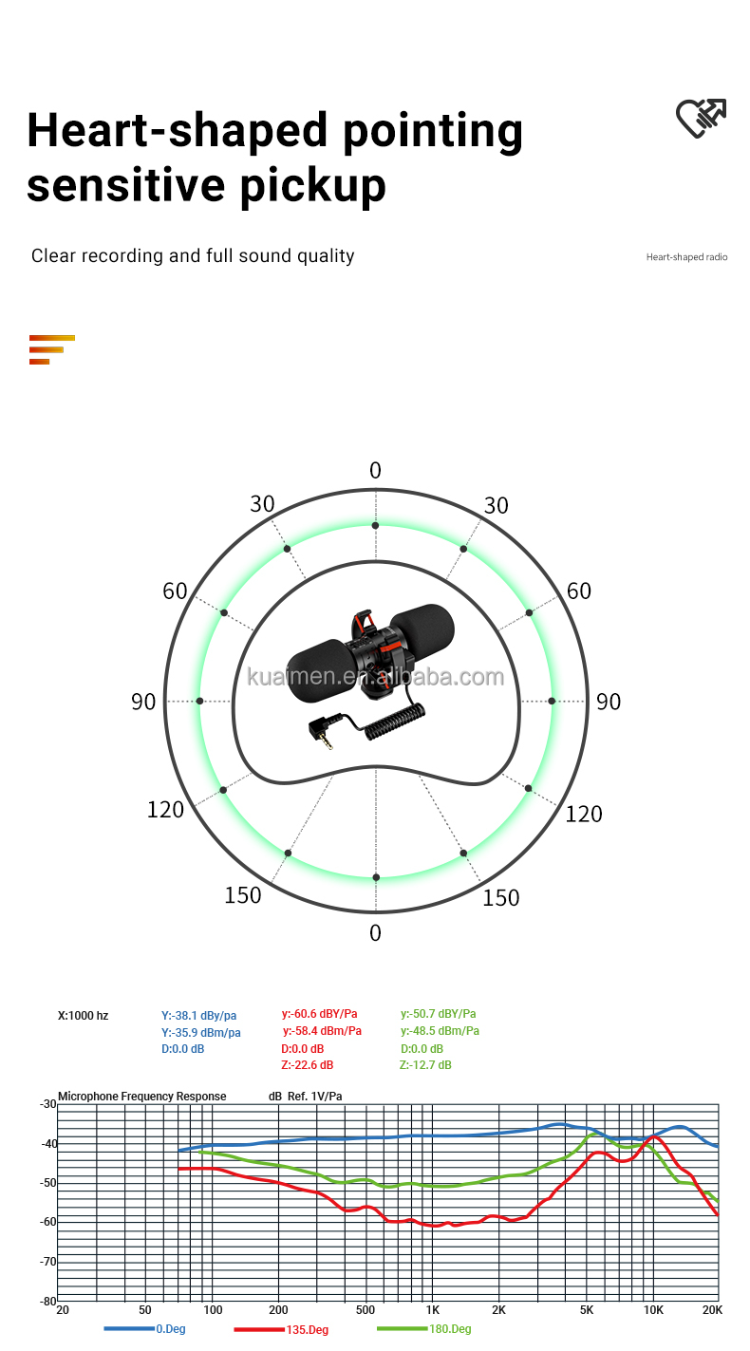 Interview Two Way On-camera Mic Vlog Video Cardioid Recording Dual Head ...