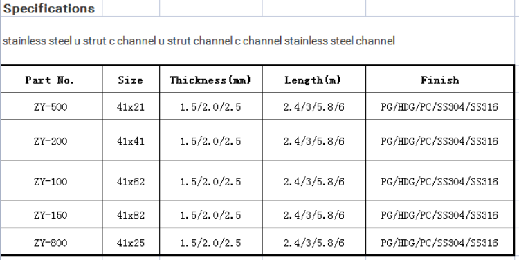 Riel Strut China Pregalvanized Perforated Carbon Steel C-channel ...
