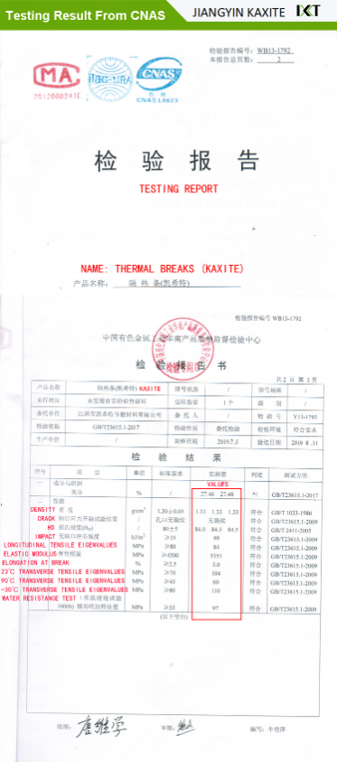 Kxt-ct24-4 Glass Fibre Reinforced Thermal Barrier Polyamide Strut For ...