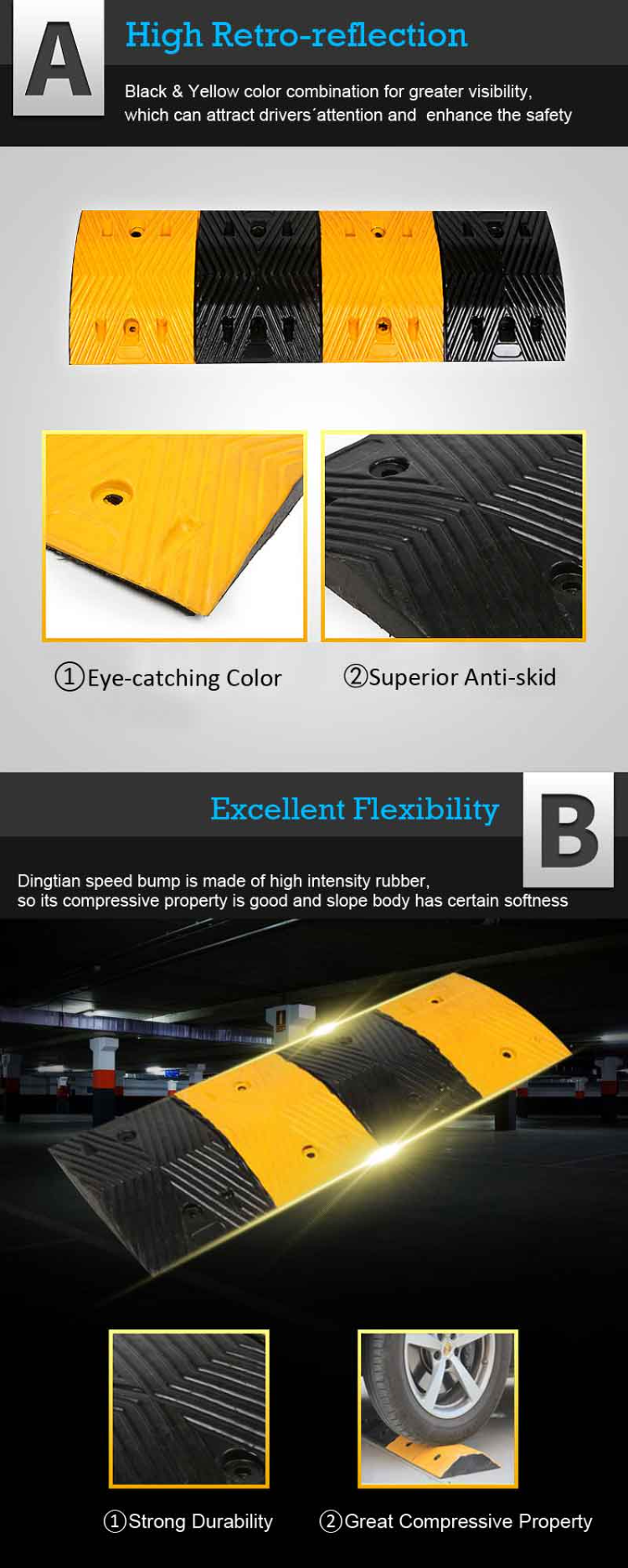 Buy Wholesale China Car-parking Heavy Duty Rubber Speed Humps Strip ...