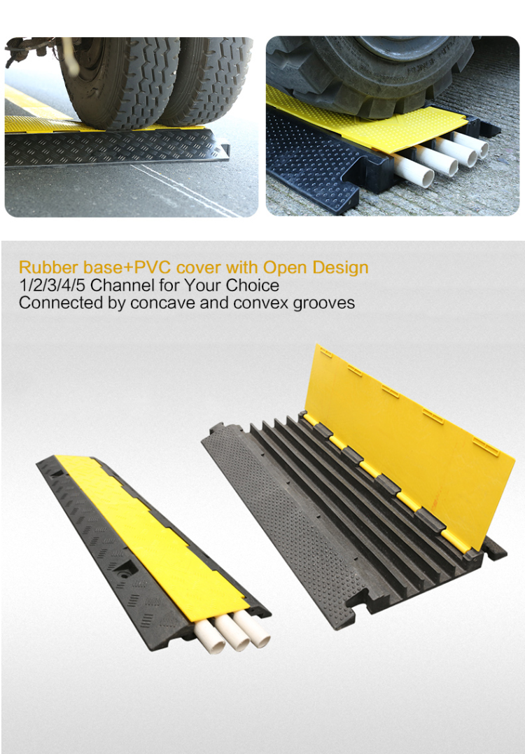 Buy China Wholesale Ce Hot Sales Many Channels Decelerated Pvc Ramp ...