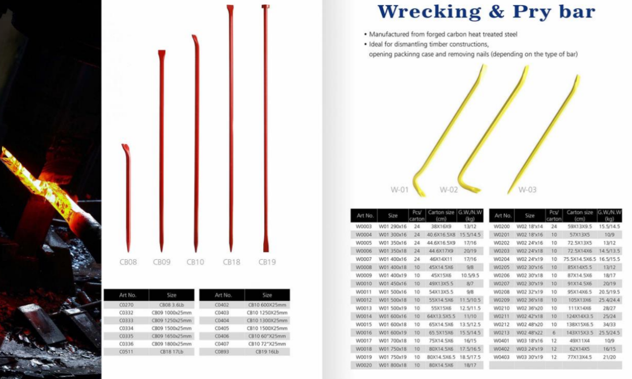 Buy China Wholesale China Manufacturer Claw Wrecking Strong Steel Crow ...