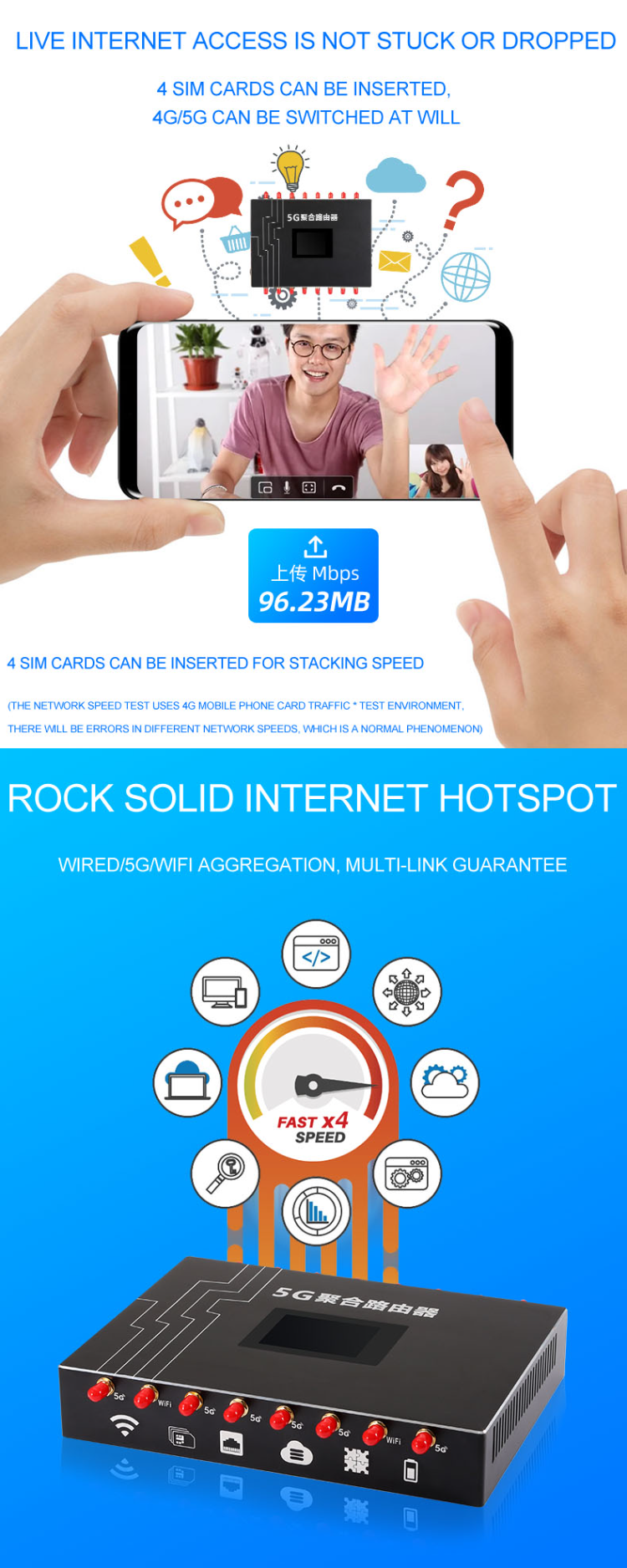 Buy Wholesale China Customized X5 Wifi 5g Lte Modem Oem Odm Portable 5g ... Buy Wholesale China Customized X5 Wifi 5g Lte Modem Oem Odm Portable 5g ...