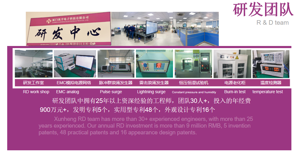 Factory Direct High Quality China Wholesale Oem Odm Ul/ce/pse/kc/saa ...