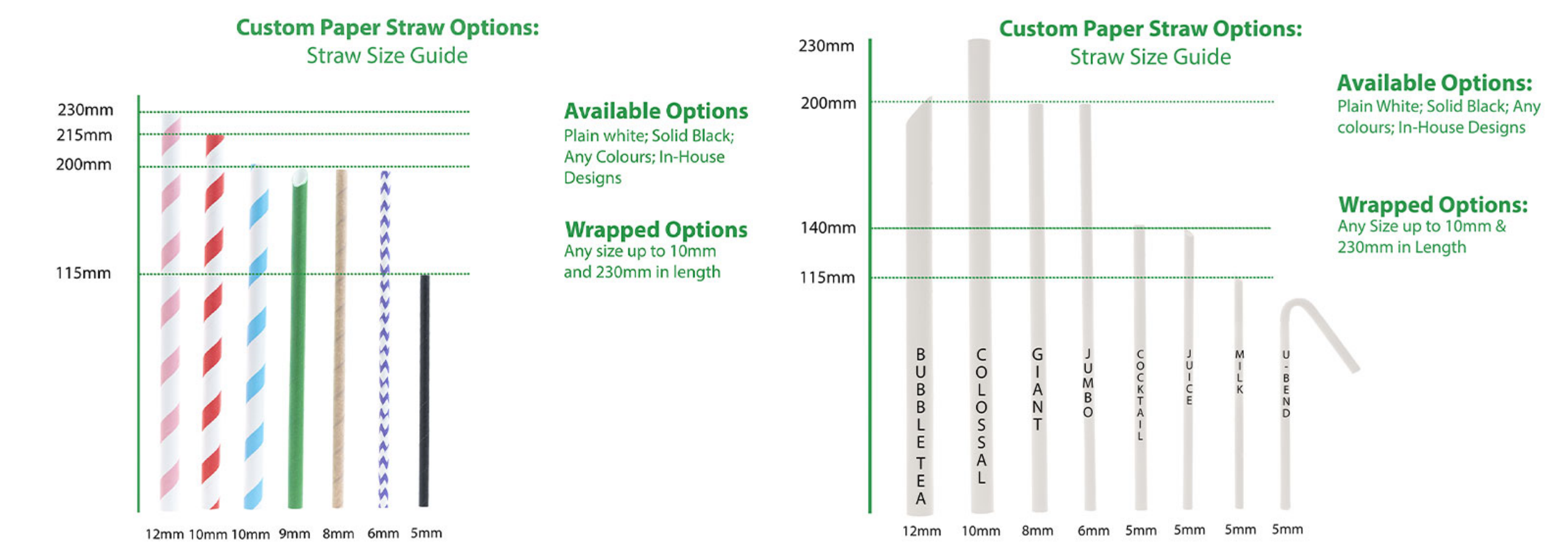 Buy Wholesale China Wholesale Straw Eco Friendly Disposable ...