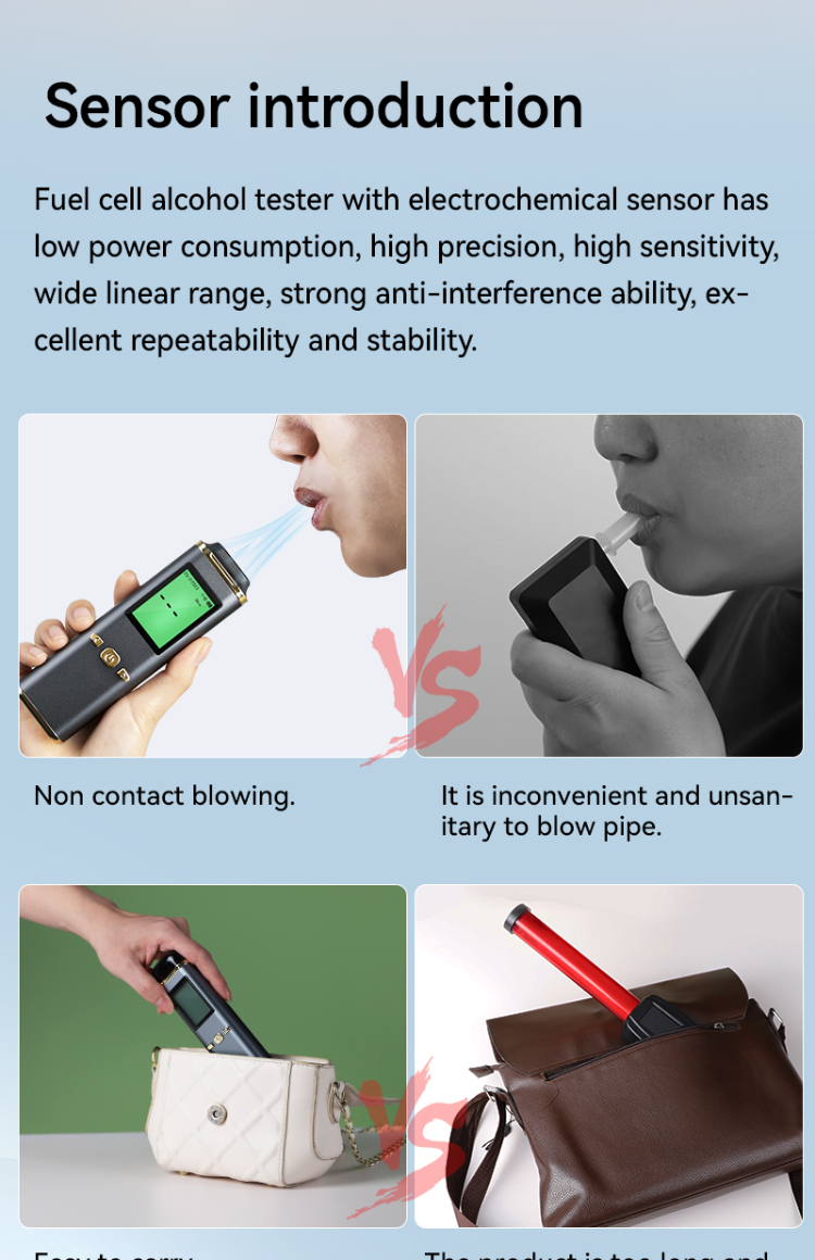 Buy Wholesale China Factory Customization Alcoholimeter Tester Fuel ...