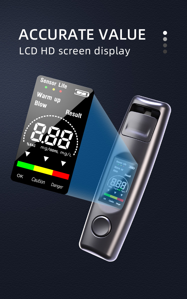 Buy Wholesale China Noyafa Tester Kit Hot Sale Digital Alcohol Meter ...