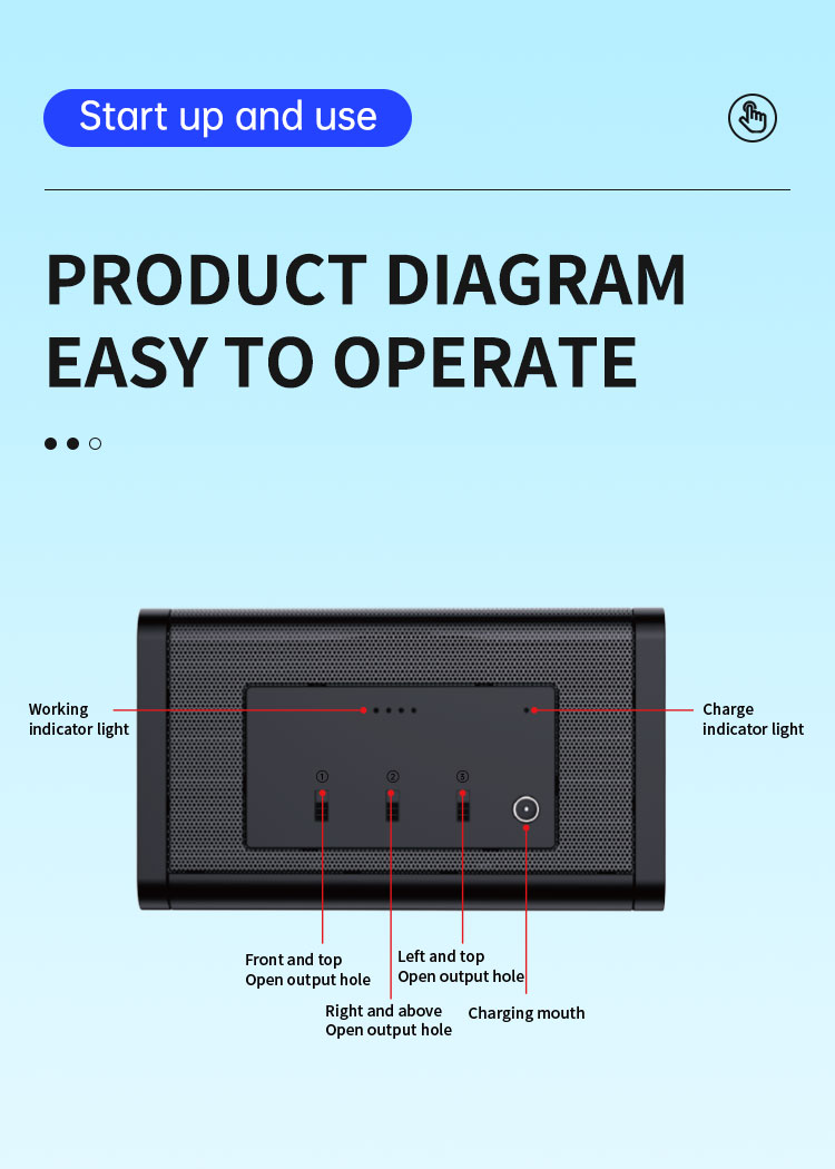 Anti Recording Shield High Power Safety Equipment F11 For Hotel ...