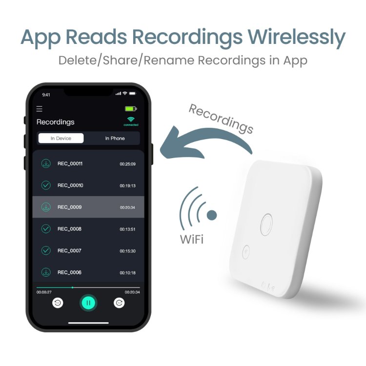 Buy Standard Quality China Wholesale Voice Recorders Continuous ...