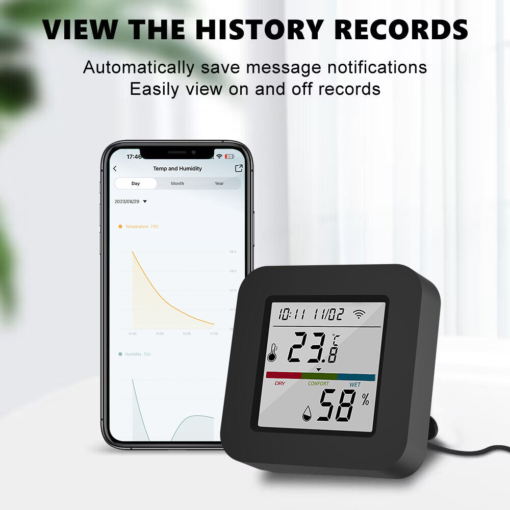 Buy China Wholesale Tuya Wifi Remote Control With Temperature And ...