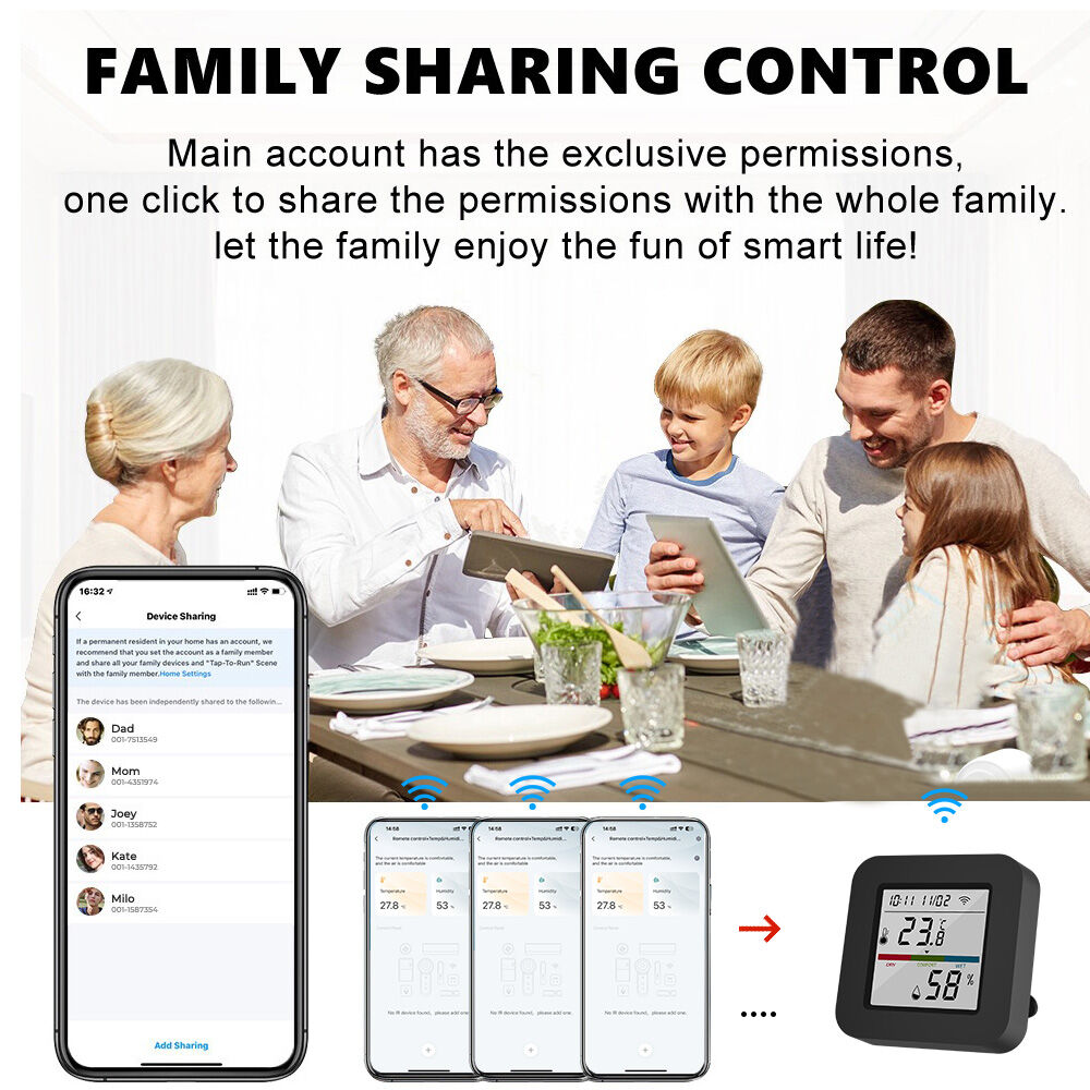 Buy China Wholesale Tuya Wifi Remote Control With Temperature And ...