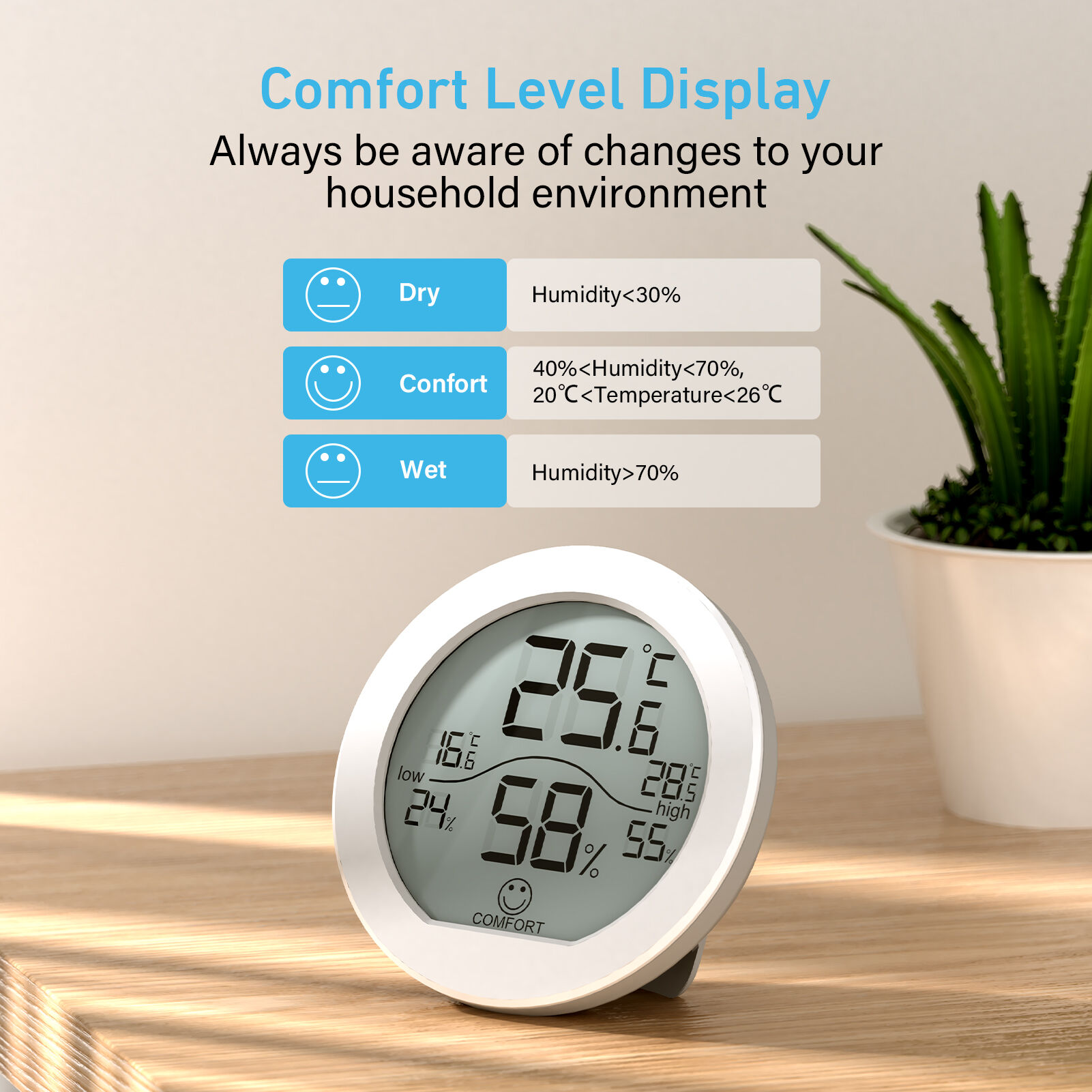Buy Wholesale China Manufacturer Temperature And Humidity Meter Alarm ...