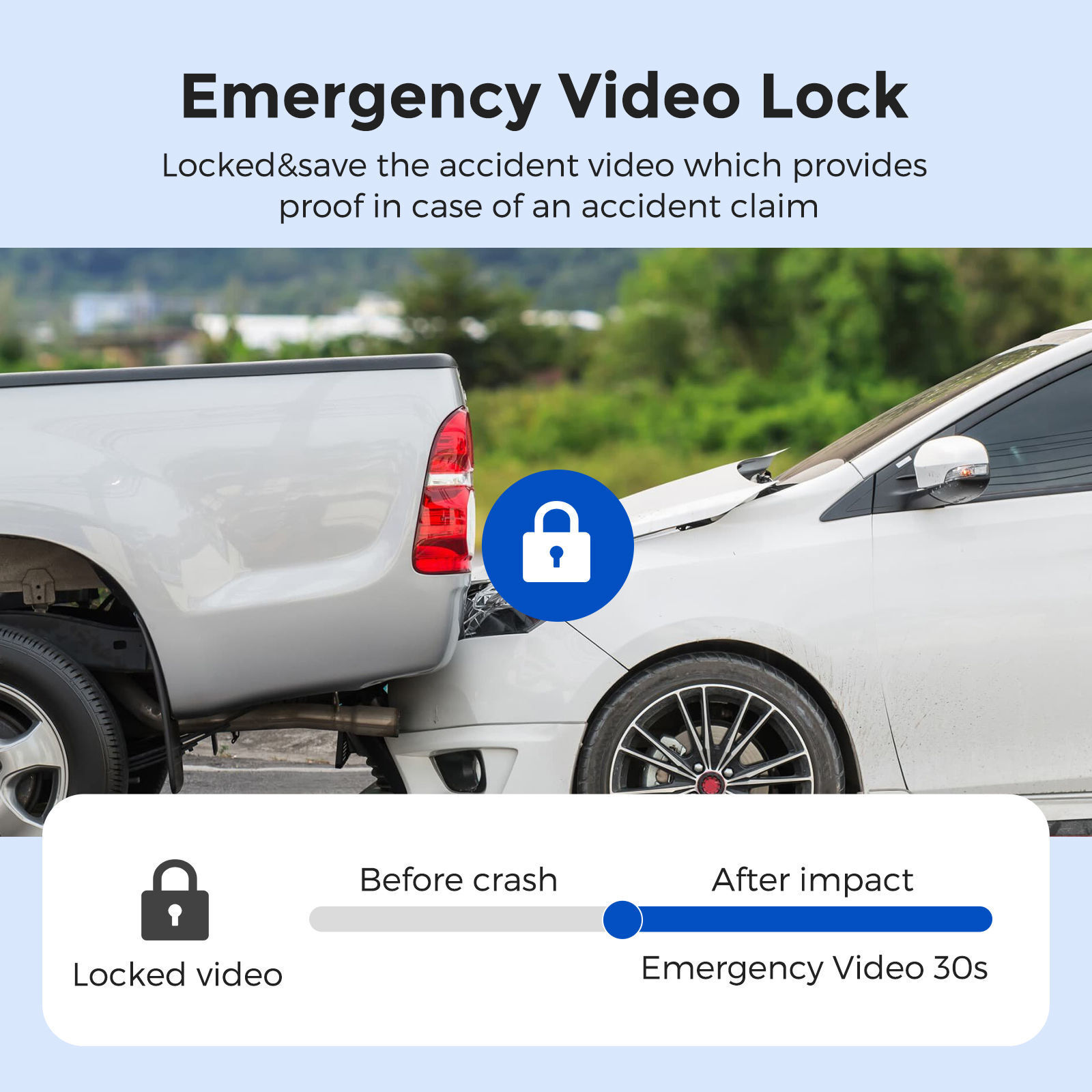 Azdome Ar09 Car Dvr Supplier Rear View Dual Lens Qhd 1440p 150 Degree ...