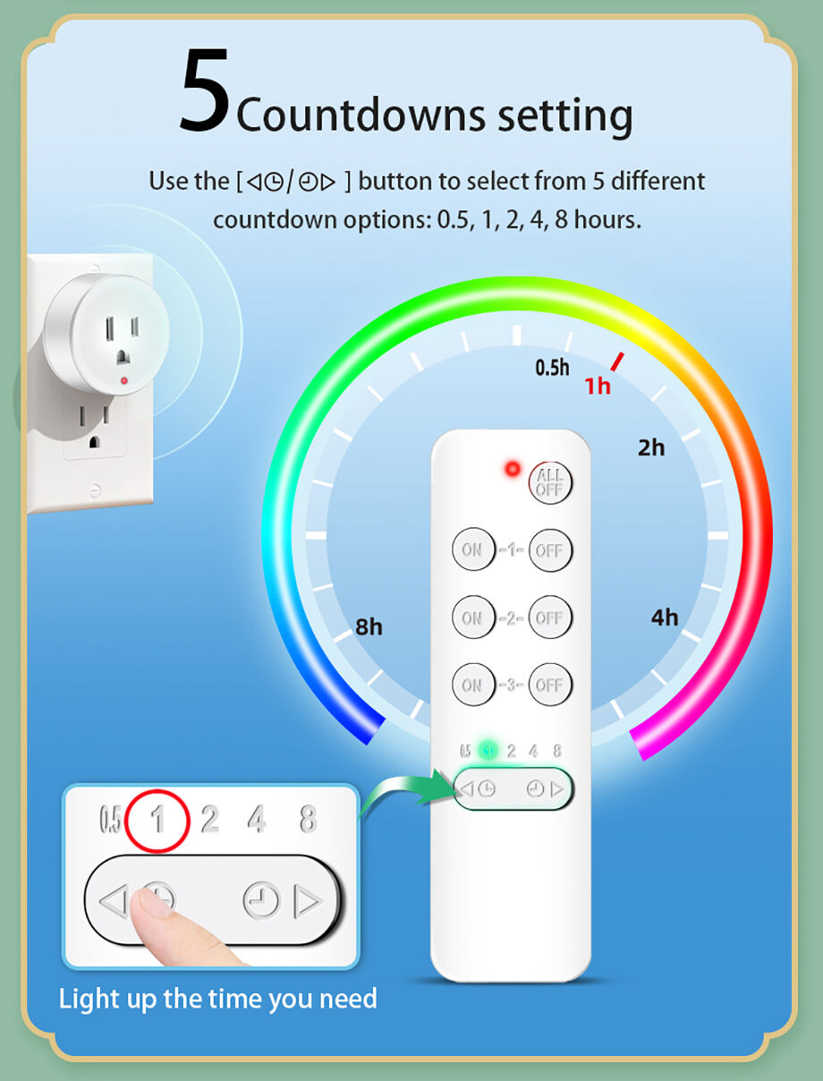 Buy Wholesale China Wholesale Popular Products 100-meter Remote Control ...