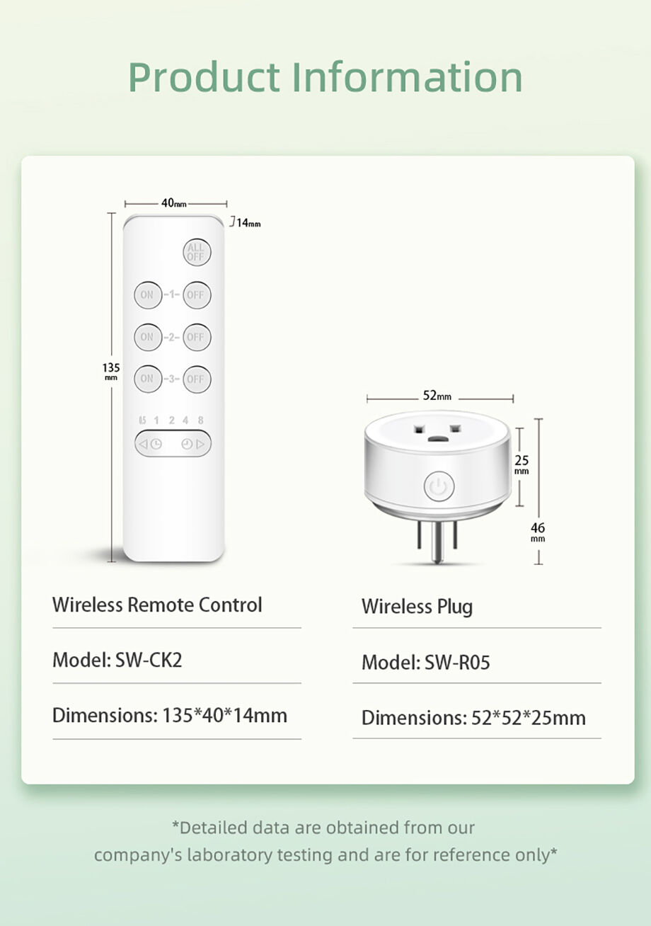 Buy Wholesale China Wholesale Popular Products 100-meter Remote Control Safe Wireless Socket ...