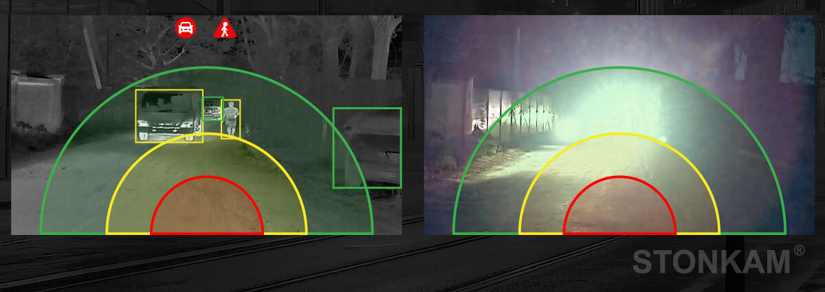 Buy China Wholesale Stonkam Ai Vehicle Intelligent Thermal Imaging ...