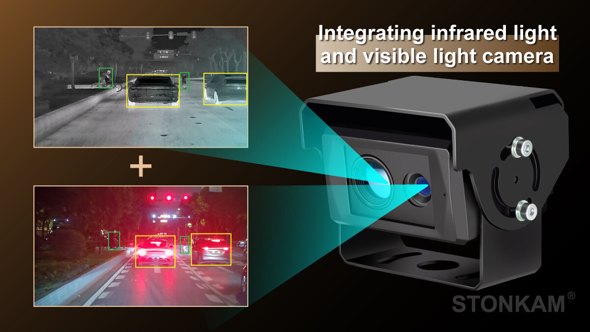 Buy China Wholesale Stonkam Ai Vehicle Intelligent Thermal Imaging