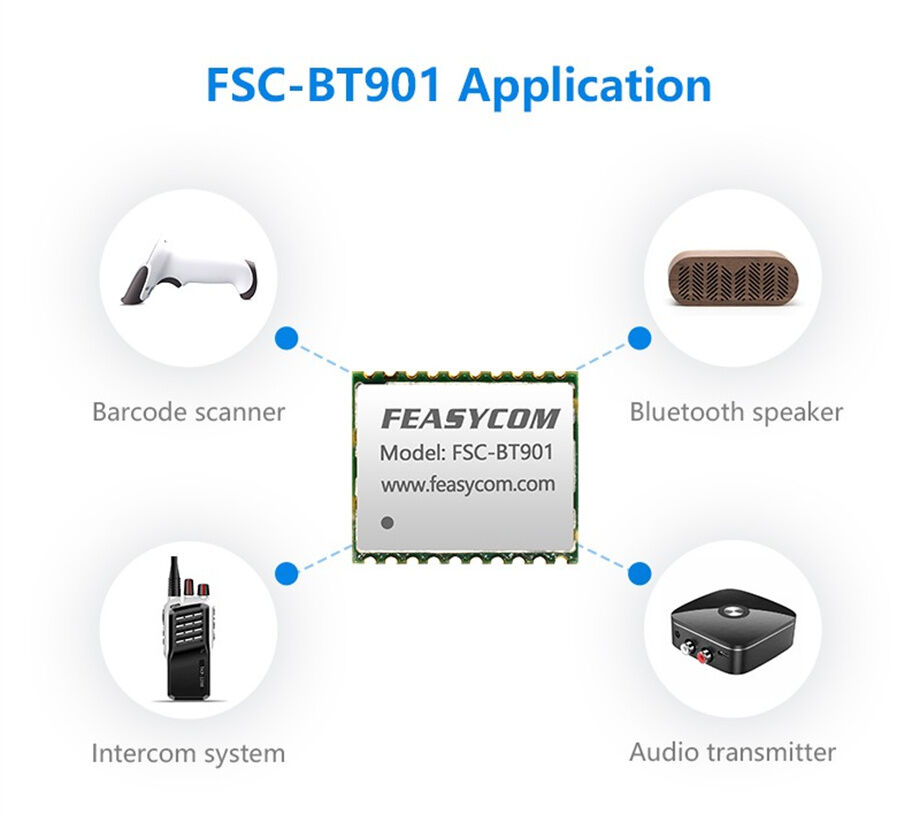 Buy Wholesale China Feasycom Bt901 Qualcomm Csr8811 High-speed Audio Transmitter & Receiver ...