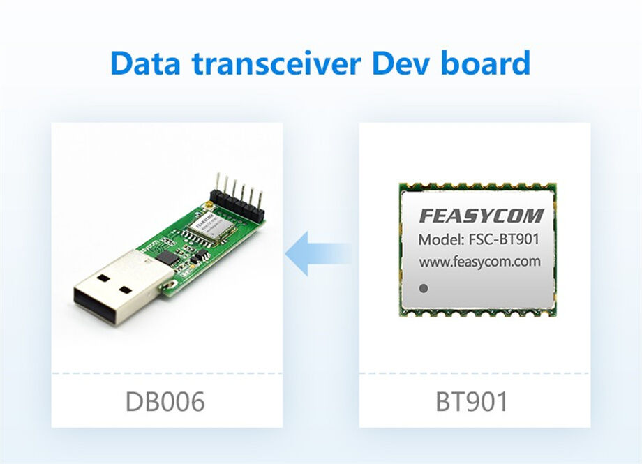 Buy Wholesale China Feasycom Bt901 Qualcomm Csr8811 High-speed Audio Transmitter & Receiver ...