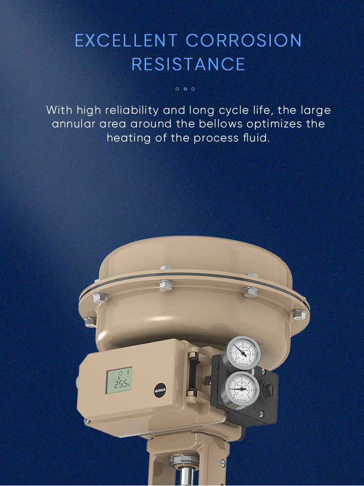 Emerson Fisher 2625 Volume Boosters With Fisher Dvc6200 Valve ...