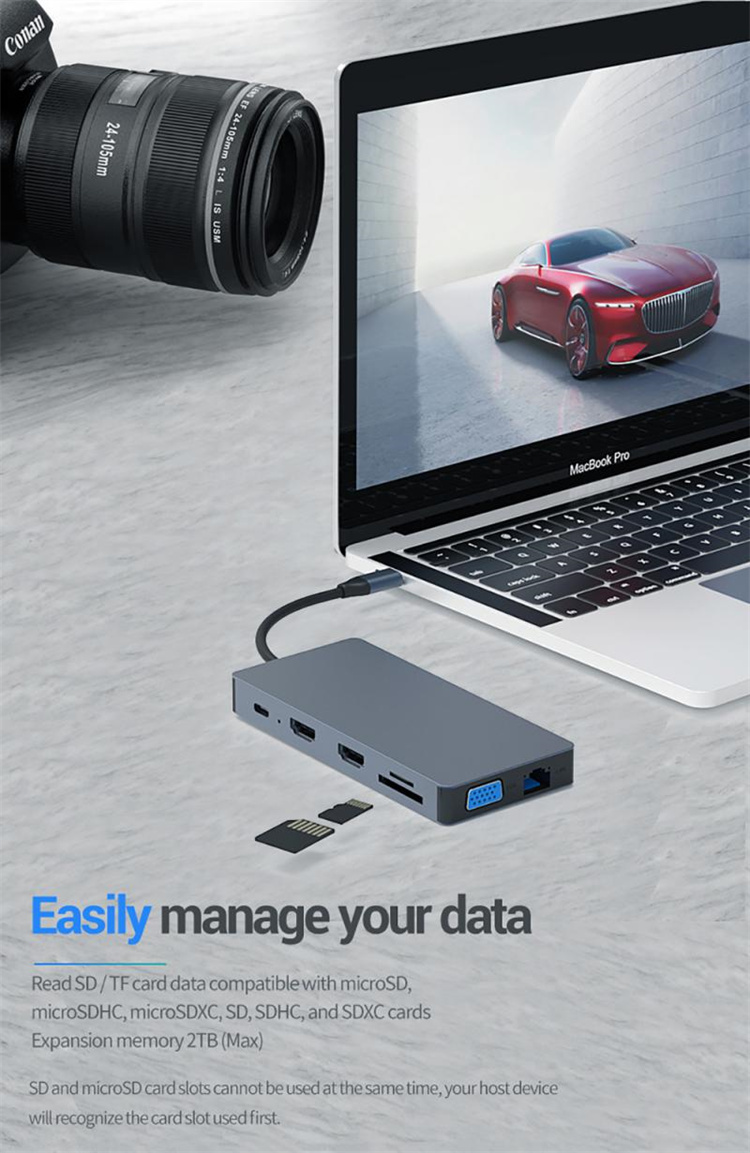 Buy China Wholesale Usb C Docking Station 12 In 1 Usb C Hub Triple ...