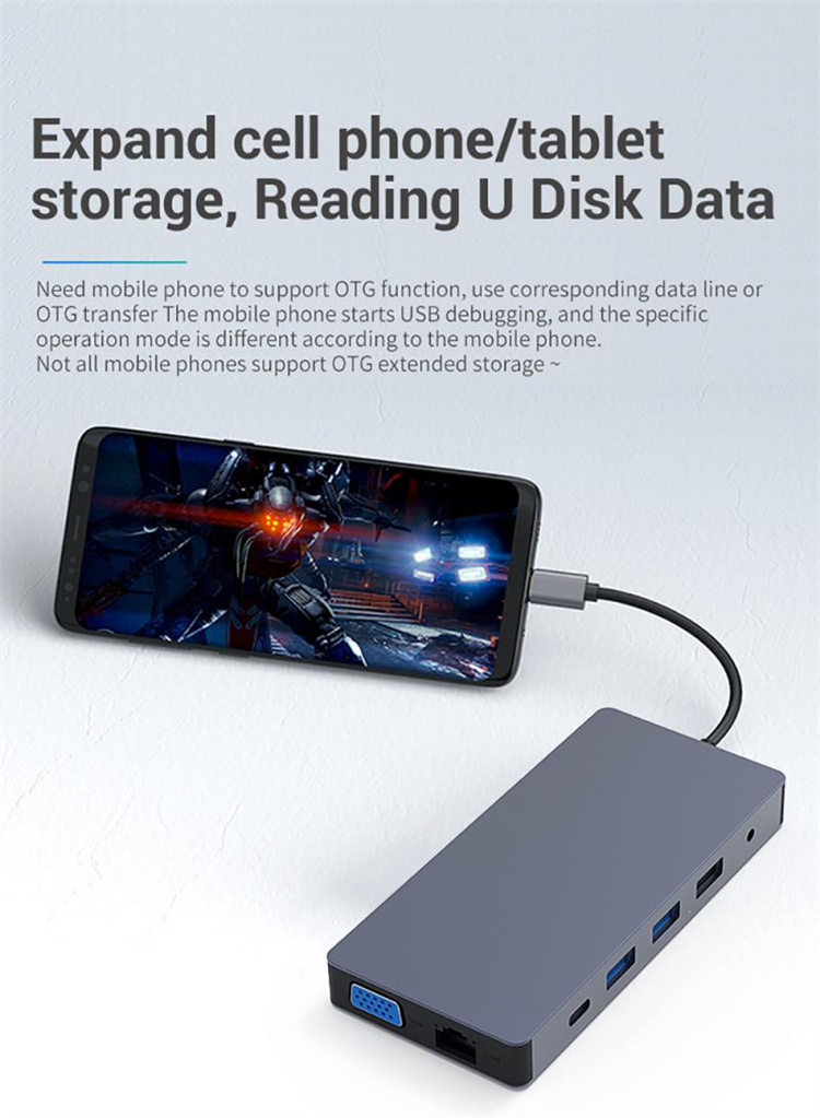 Buy China Wholesale Usb C Docking Station 12 In 1 Usb C Hub Triple ...