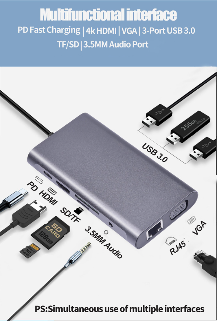 Buy Wholesale China 10 In 1 Type C Hub Splitter Usb C To 4k Hd Mi-adapter Vga Rj45 Ethernet ...